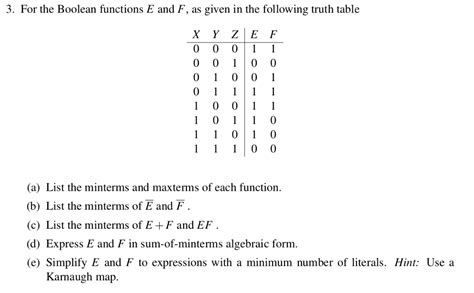 Solved 3 For The Boolean Functions E And F As Given In The