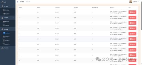 基于java Spring Boot的酒店管理系统