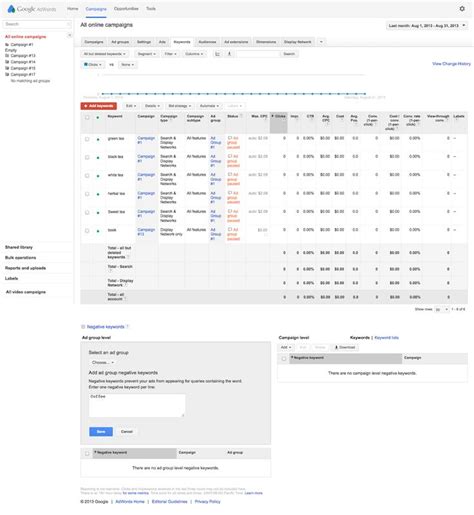 Using Keyword Matching Options Adwords Help Adwords Words Keywords