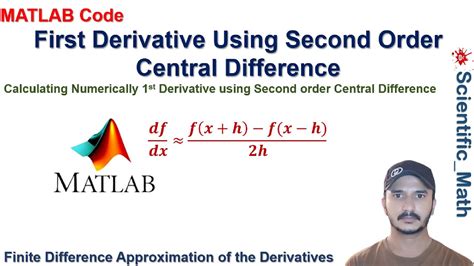 Matlab Code For Calculating First Derivative Numerically Youtube