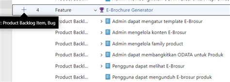 Product Backlog With Example In Azure Devops
