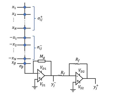 Enhancing Skeleton Based Human Motion Recognition With Lie Algebra And