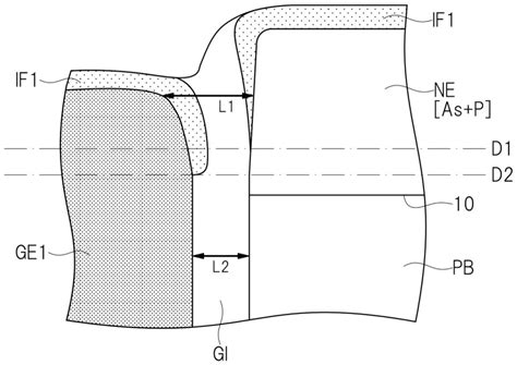 半导体器件及其制造方法与流程