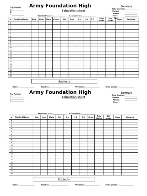 Tabulation Sheet Pdf