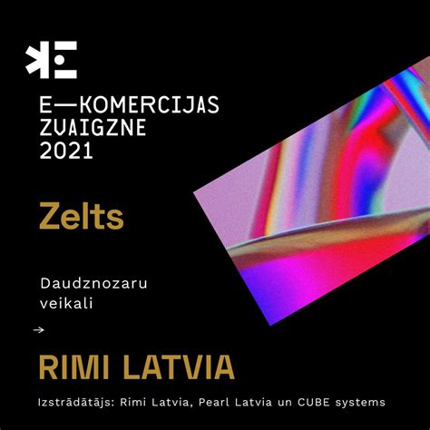 Dmitrijs Klokovs Posted On Linkedin