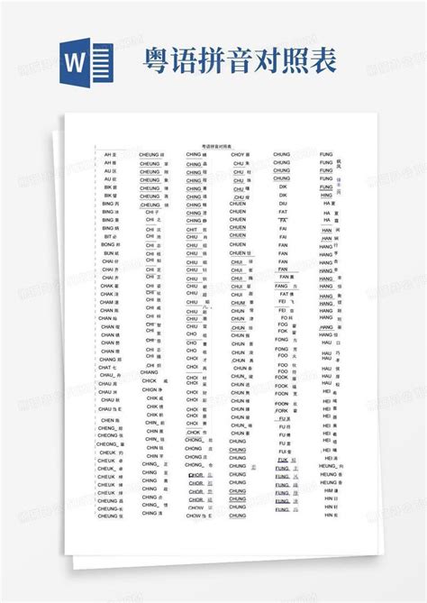 粤语拼音对照表word模板下载 编号qzzgnzmz 熊猫办公
