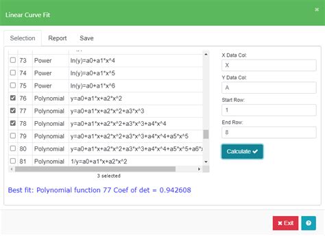 Tutorial 3 Linear Curve Fit Graphs TechGraphOnline
