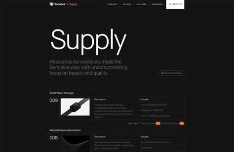 Visual Hierarchy Perfectly Illustrated Web Design