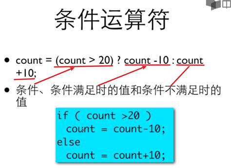 零基础自学程序设计入门—c语言 第四周int Z 1 Int Ret 0 If X