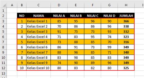 10 Contoh Conditional Formatting Dengan Rumus Excel Tutorial Excel Indonesia