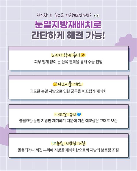 브라운성형외과 💕브라운 윤곽 수술 아큐 후기💕 윤곽 3종 광대 And 사각턱 And 턱끝 아큐 리프팅 모델을 향한 무분별한