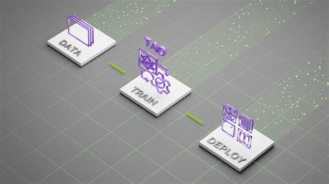 Video Tutorial Flex For Unity Plugin Nvidia Technical Blog