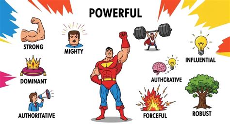 Synonyms For Powerful 30 Strong Alternatives With Meaning