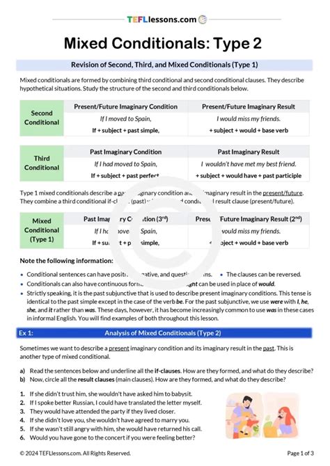 Mixed Conditionals Lesson Plan Type 2 TEFL Lessons Tefllessons Com ESL Resources