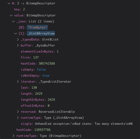 Google Maps Flutter Performance Drop When Loading Markers From Bytes Issue Flutter