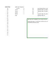 Audit Xlsx Audit Time Audit