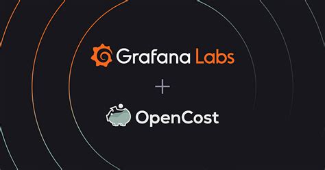How To Optimize Resource Utilization With Kubernetes Monitoring For Grafana Cloud Grafana Labs