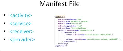 fundamental components of an android application