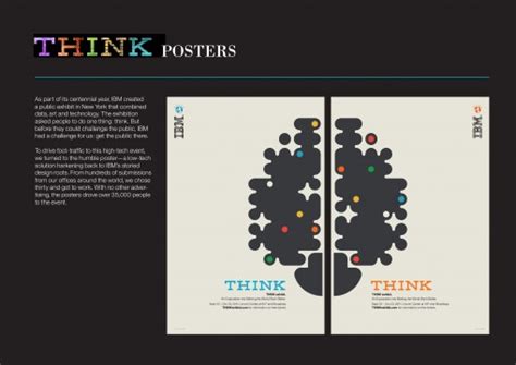 IBM Think
