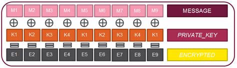 Global Xmpp Android Ransomware Campaign Hits Tens Of Thousands Of Devices Check Point Blog
