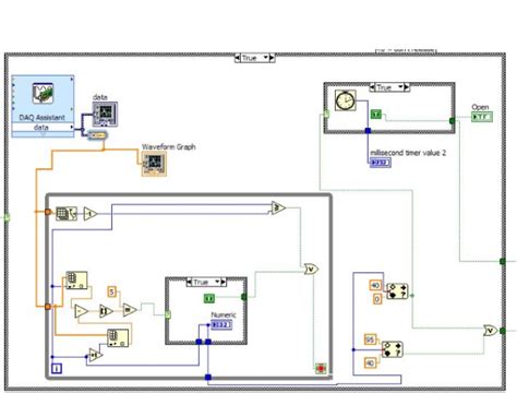 Turn On A Case Structure With Rising Edge Trigger Ni Community