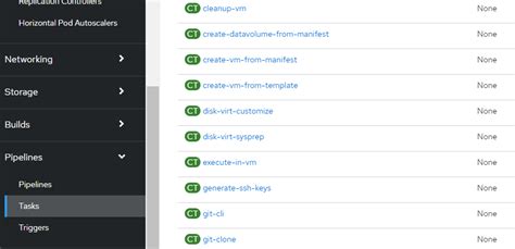 Leverage Openshift Pipelines To Perform Devops For The Legacy Vms