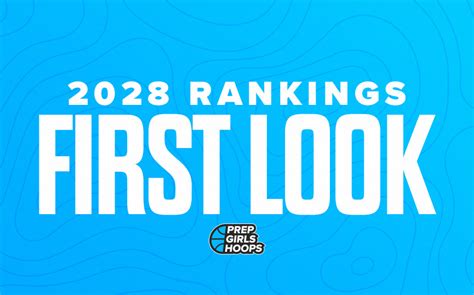 Class Of 2028 Rankings Debut Prep Girls Hoops