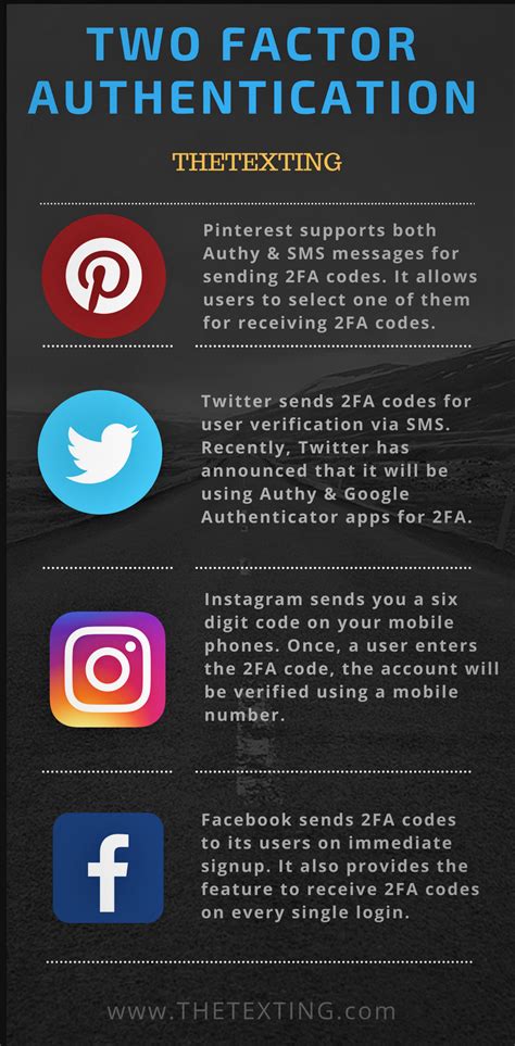 Two Factor Authentication Why And How To Use It Mobile Security