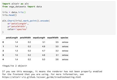 · issue 1016 · altair viz altair · github