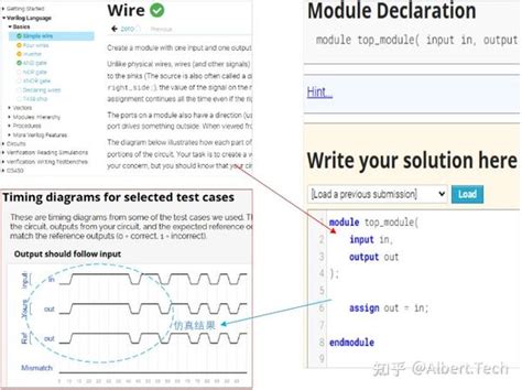 Fpga必备的学习网站二 知乎