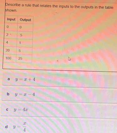Solved Describe A Rule That Relates The Inputs To The Outputs In The
