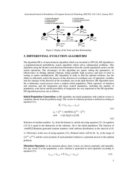 New Approach For Solving Software Project Scheduling Problem Using Di