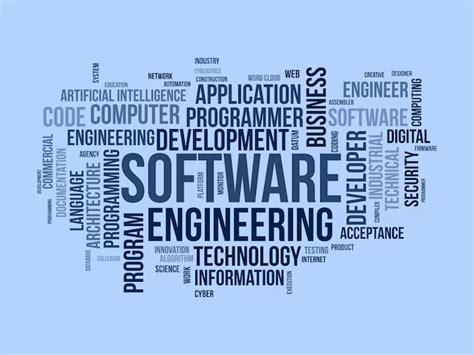 Reflection On Software Engineering Abigail Lorber Professional