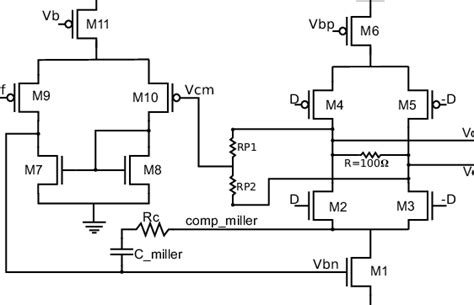 BSCS Driver And CMFB Circuit Download Scientific Diagram