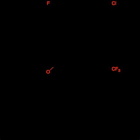 Compounds For BACE Core System With An Electron Rich Substitution Download Scientific Diagram