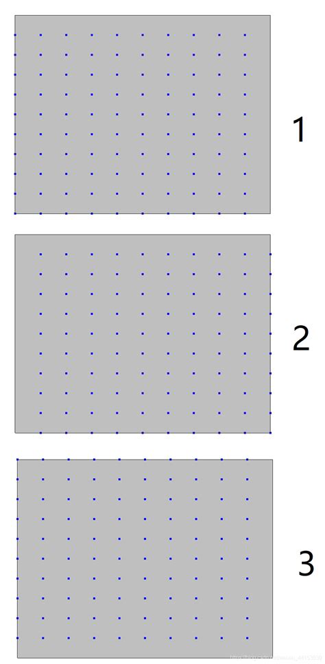 Dynamo For Revit 自适应族做幕墙 Adaptive Component Csdn博客