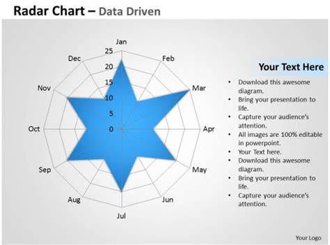 Radar Chart Slide Team