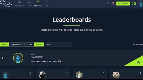cybersecurity ethicalhacking tryhackme ctf infosec