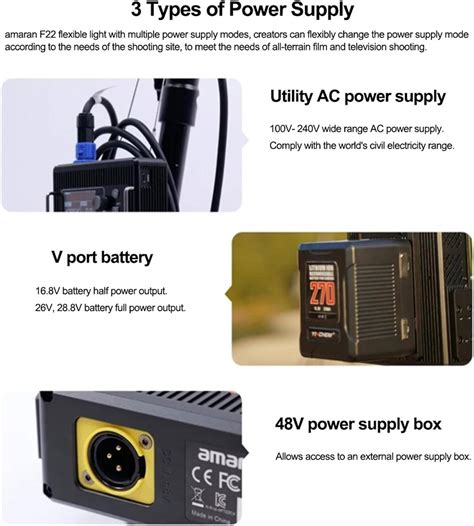 Aputure Amaran F22c Rgbww Flexible Led Video Light 2500k~7500k 200w 15