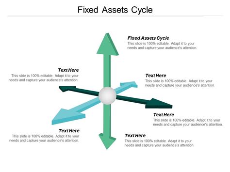 Fixed Assets Cycle Ppt Powerpoint Presentation Gallery Templates Cpb Powerpoint Slide Images