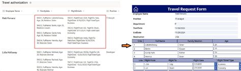 Power Apps Split String Into Repeating Table With Examples