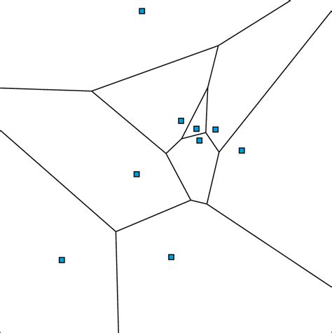Construction Of A Surface With A Voronoi Tessellation The Boundaries Download Scientific