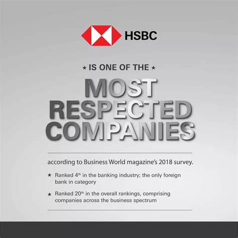 Saurabh Verma Posted On Linkedin