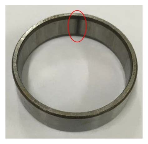 A Outer Race Fault B Inner Race Fault And C Rolling Element Fault Download Scientific