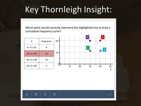 Drawing Cumulative Frequency Diagrams Gcse Maths Insight Of The Week