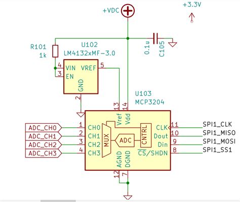Adc Power And Reference Questions Raskelectronics