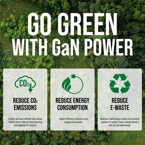 Visiontek 35w Charger Gan Ii Power Adapter 2 Port