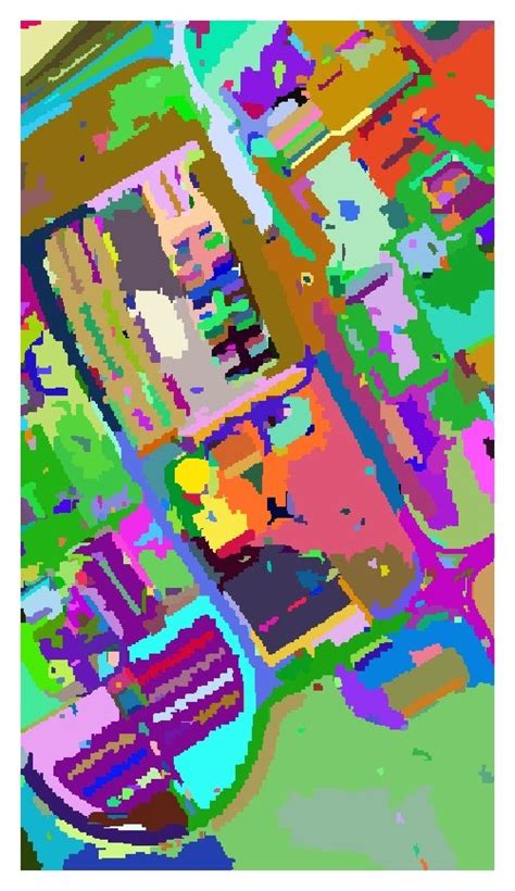 Srm Results On The Rosis Image Using Different Band Selection
