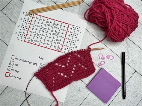 Five Tips For Knitting From A Chart The Knitting Circle