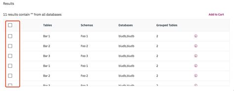 Disableenable Button Status By Selected Rows In Carbon Table · Issue